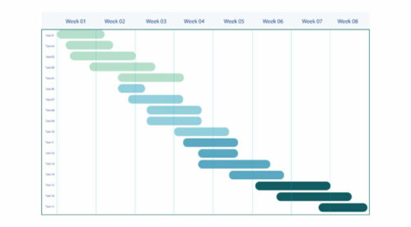 Implementing School Infrastructure Projects – Education Infrastructure